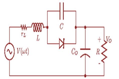 zvs class e rectifier with low dv dt value the coupling influences the