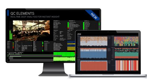 Monitoring Layers