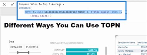 Ranking Insights Using Topn In Power Bi Master Data Skills Ai