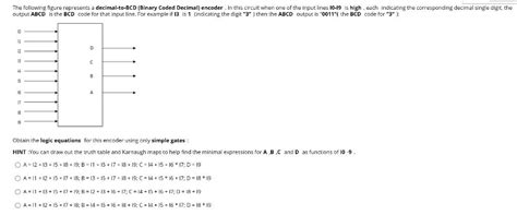 Solved Obtain The Logic Equations For This Encoder Using
