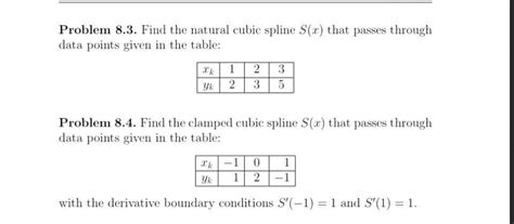 Solved Problem 8 3 Find The Natural Cubic Spline S X That Chegg