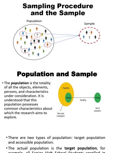 Sampling Procedure Pdf Sample Size Determination Sampling Statistics