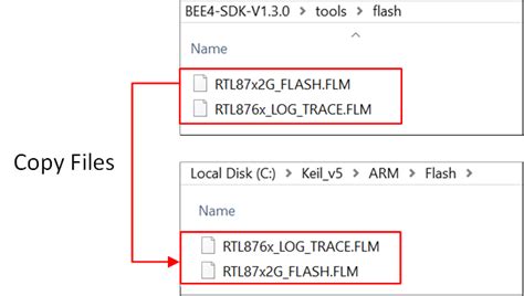 Quick Start RTL87x2G SDK V1 6 0 Documentation