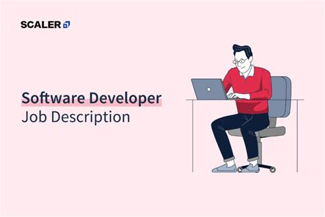 Software Developer Job Description Updated 2025