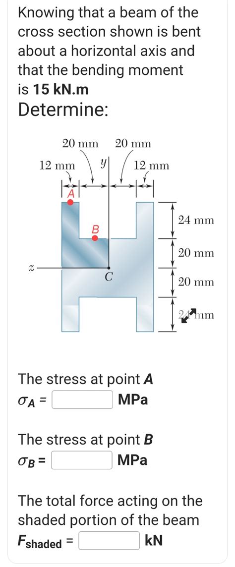 [solved] Knowing That A Beam Of The Cross Section Shown Is Bent Solutioninn