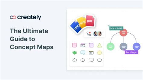 Concept Map Tutorial How To Create Concept Maps To Visualize Ideas
