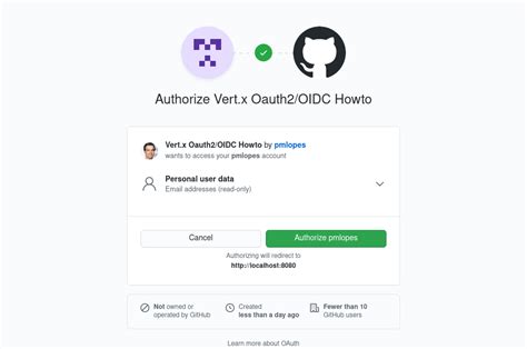 Securing A Web Application With Oauth2openid Connect Eclipse Vertx