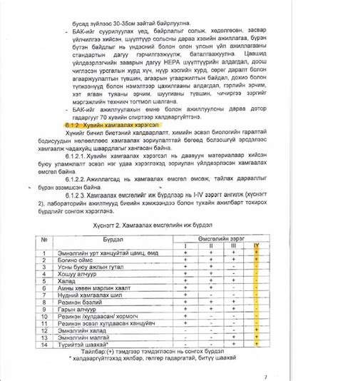 Цагдаагийн байгууллагаас халдвар хамгааллын хувцас хэрэгсэл
