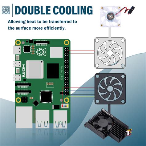 Din Rail Abs Case With Armor Lite V5 Cooler For Raspberry Pi 5 52pi Store