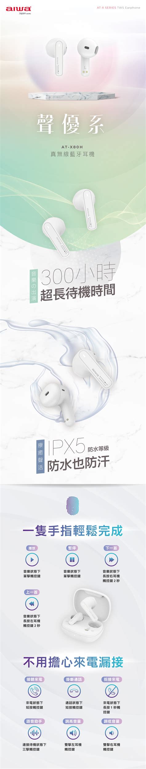 Aiwa 愛華 真無線藍牙耳機 At X80h