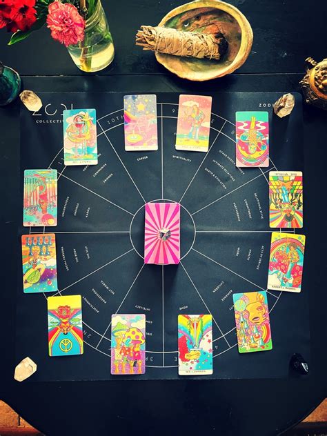 Zodiac Tarot Spread Etsy