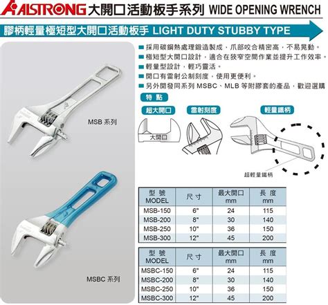 【南紡購物中心】 【alstrong】台灣a牌 Msb 150 輕量級短型大開口活動板手 Pchome 24h購物