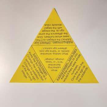 Middle School Math Foldable Style Notes Integer Operations By Lindsay Perro