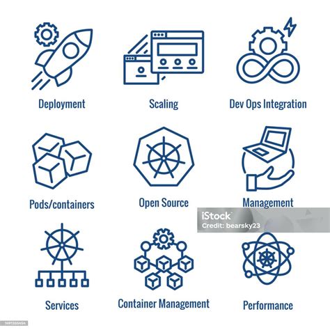 Kubernetes Development Environment Infographic Icon Set向量圖形及更多devops圖片