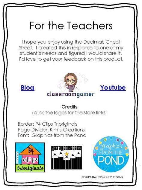 Decimal Operations Cheat Sheet Adding Subtracting Multiplying And Dividing
