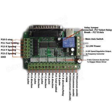 5 Axis CNC Breakout Interface Board For Stepper Driver Mach3 With USB
