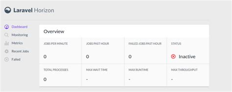 laravel horizon horizon redis üzerinde kontrol… by kübra gamze