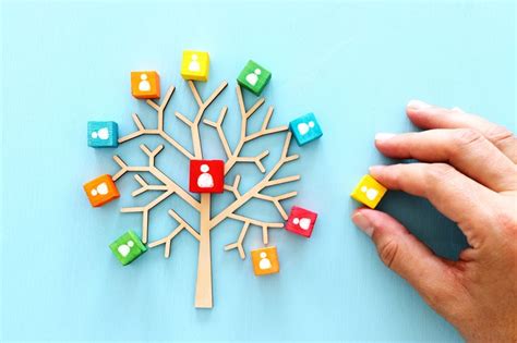 Maximizing Resource Utilization And Growth The Saas Solution For John