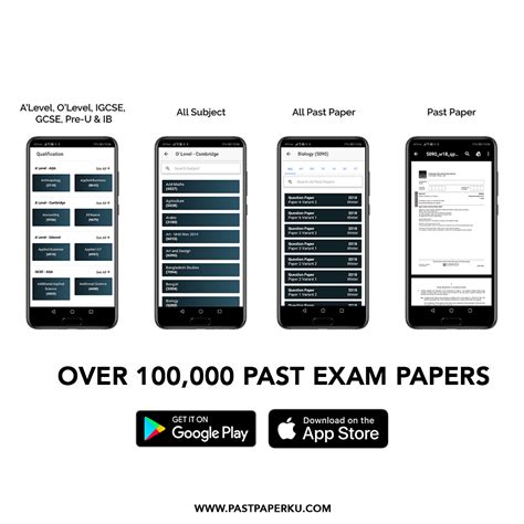 Past Paper Ku Alevel Olevel Gcse Igcse And Ib Bandar Seri Begawan