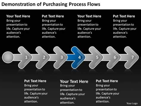 Demonstration Of Purchasing Process Flows Slides Chart Powerpoint