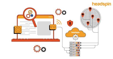 Headspin On Linkedin Mobiletesting Remotetesting Headspin Apptesting Devicetesting…