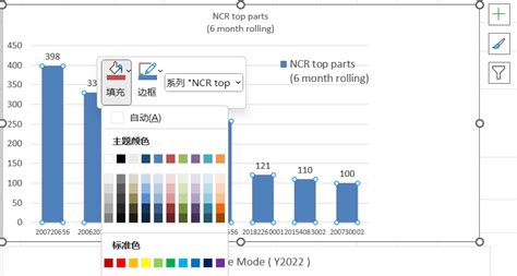 Ppt 中图例的颜色该怎么改？ 知乎