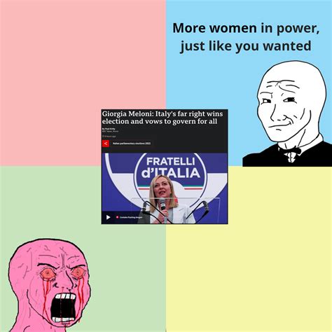 Very Detailed Political Compass Rpoliticalcompassmemes
