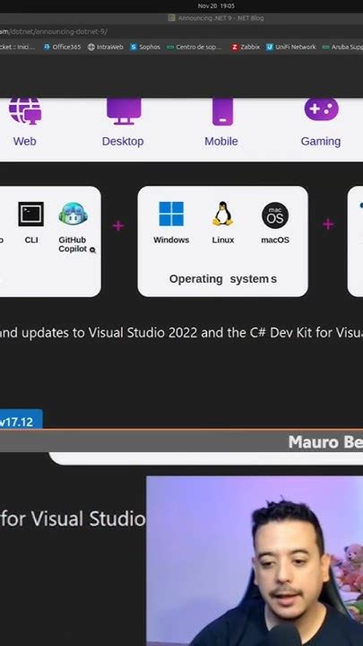 Ecosistema De Net9 Dotnet Csharp Programador Youtube