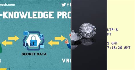 List Web3 Security Curated By Siddharth Singh Medium