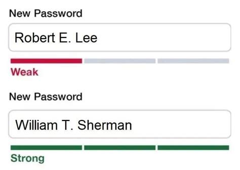 Weak Password Rshermanposting