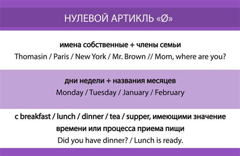 Артикль в английском языке определенные и неопределенные артикли