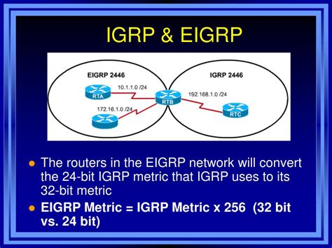 Ppt Routing And Eigrp Powerpoint Presentation Free Download Id1101865
