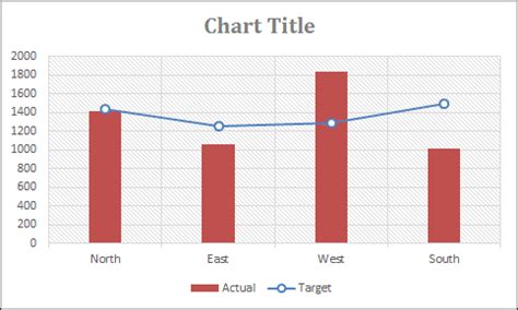 How To Add A Horizontal Line To A Chart In Excel Target Average Artofit