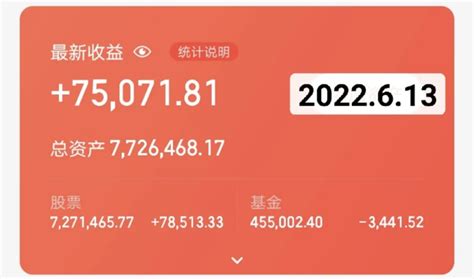 投资中的羊群效应，等待是一种征服，静守是一种境界，唯有“心静”！ 知乎