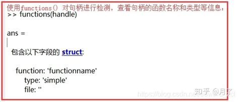 matlab函数句柄 matlab句柄函数 csdn博客