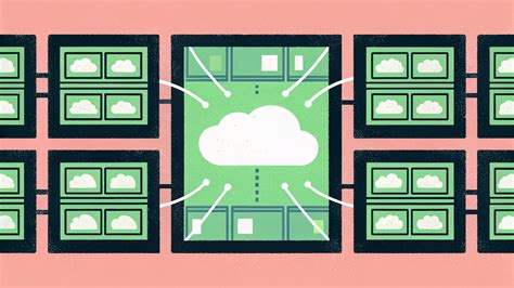 Designing Scalable Microservices Architectures Using Net Core And Docker In Fintech Global