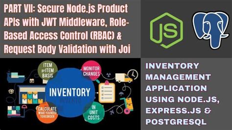 Surajit Malik On Linkedin Secure Nodejs Product Apis With Jwt Rbac
