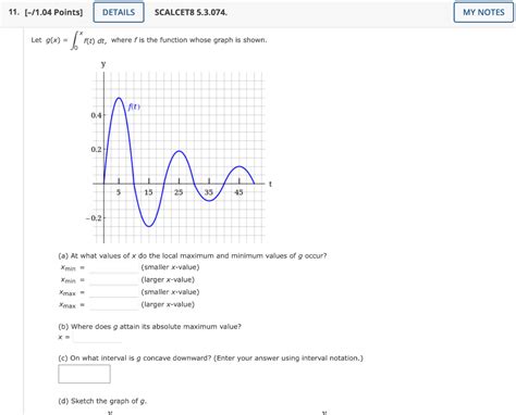Let G X X F T Dt Where F Is The Chegg