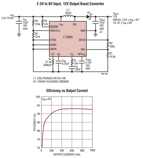 Dc Dc Converter Switching Current Of Switching Regulator