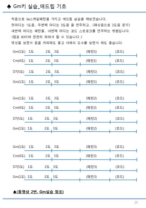 기타애드립을 위한 스케일 패턴연습 교재 나왔습니다~ 네이버 블로그