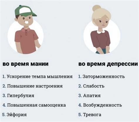 Биполярное расстройство психики что такое симптомы и лечение личности