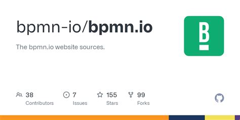Bpmn Io Src Pages Index Hbs At Main Bpmn Io Bpmn Io GitHub