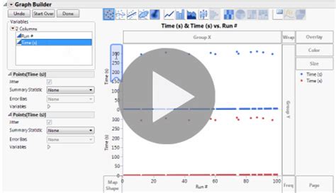 Jmp Unlock Scale Values Graph Builder Holdenhouse