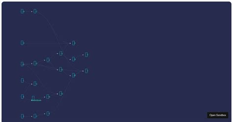 D3 Dag Visx Forked Codesandbox