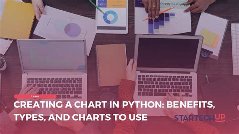 Créer un graphique en Python StarTechUP