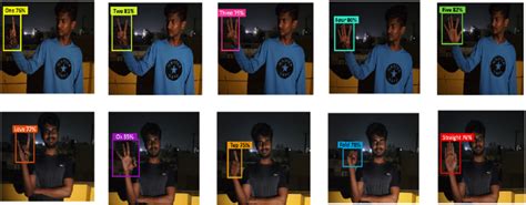 Sample Outputs Of Eaf Net With Cppf Tested Under Poor Lighting