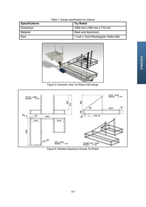 Robocon 2020 Robot Design Handbook Niknurwahidah Pejy 133 Pdf An Tserasera Pubhtml5
