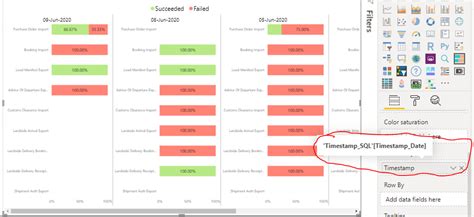 Direct Query Multiple Sorting In 100 Stacked Ba Microsoft