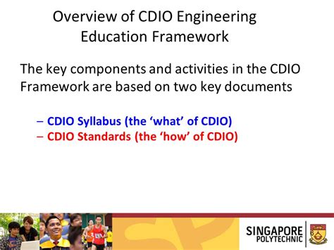 Key Features And Components Ppt Download