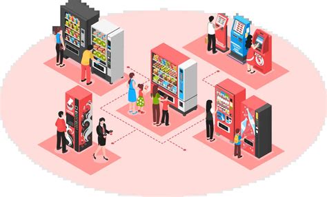 Best Vending Machine Tracking Software 2023